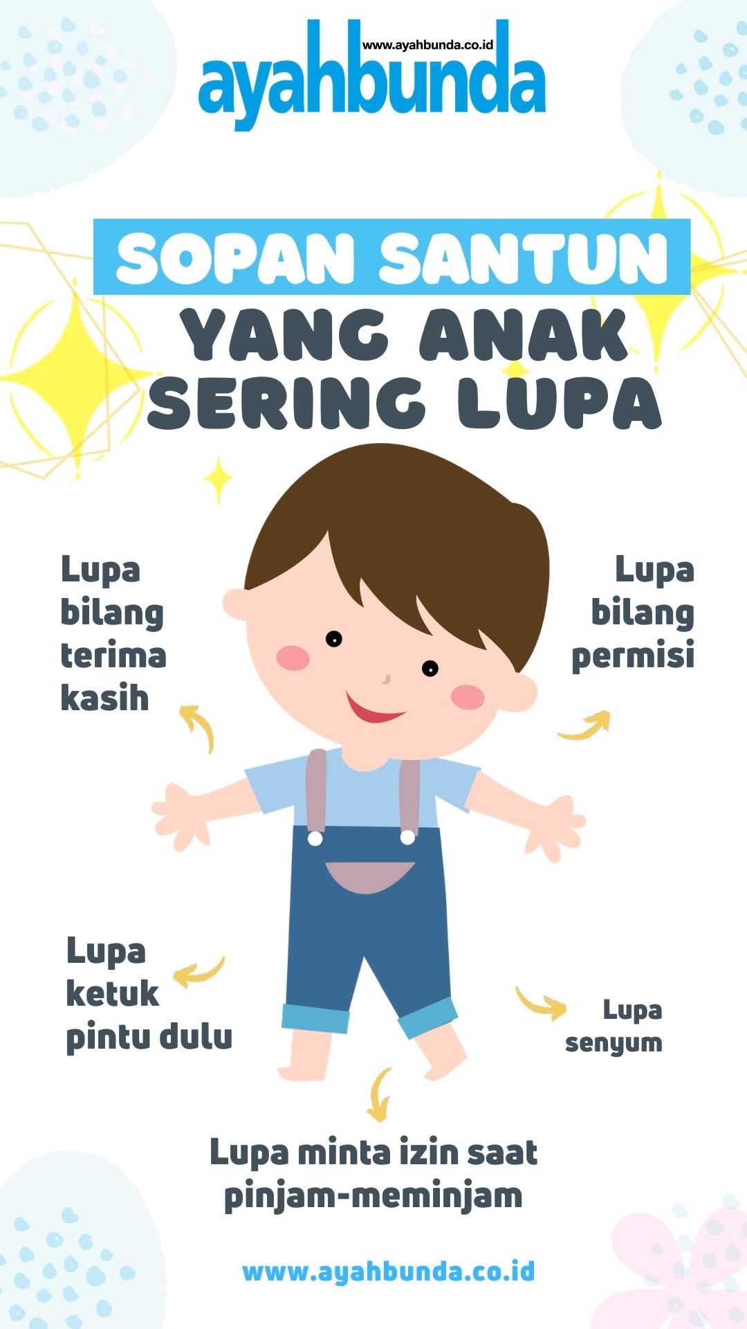 Halaman Unduh untuk file Poster Sopan Santun yang ke 7 Halaman Unduh untuk file Poster Sopan Santun yang ke 7