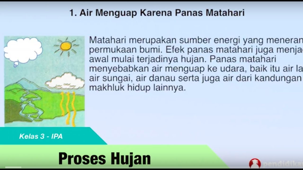 Detail Urutan Gambar Proses Terjadinya Hujan Koleksi Nomer 22 Detail Urutan Gambar Proses Terjadinya Hujan Koleksi Nomer 22