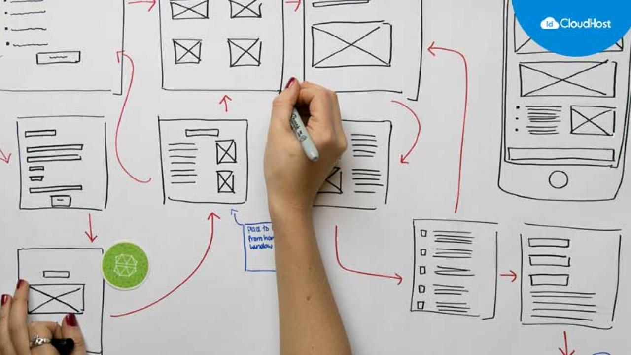 Detail Simbol Belah Ketupat Pada Flowchart Koleksi Nomer 54 Detail Simbol Belah Ketupat Pada Flowchart Koleksi Nomer 54
