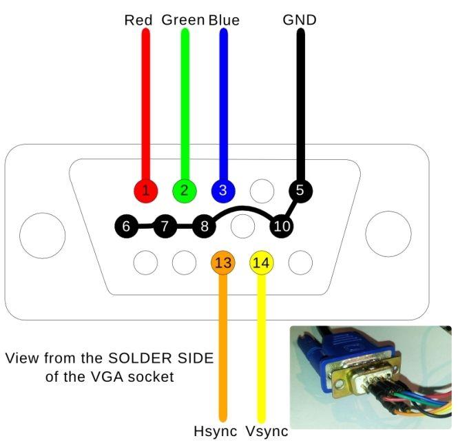 Skema Converter Hdmi To Vga 55 Koleksi Gambar