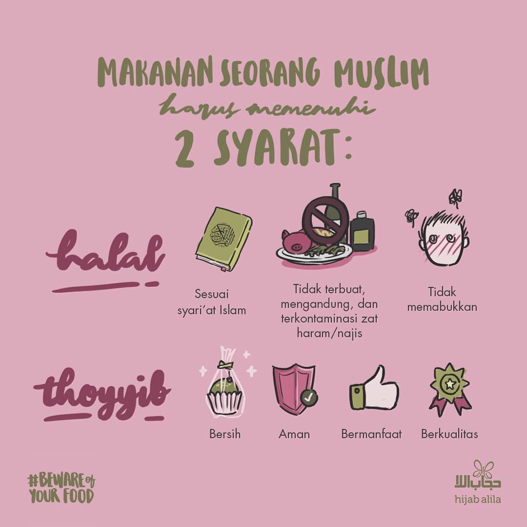 Surat Al Maidah Ayat 88 46 Koleksi Gambar