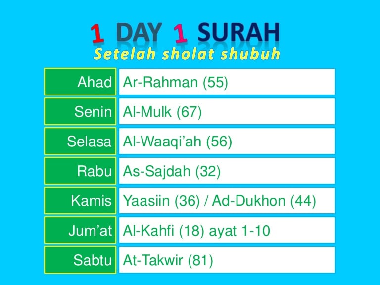 Detail Surat Yang Dibaca Hari Sabtu Koleksi Nomer 13 Detail Surat Yang Dibaca Hari Sabtu Koleksi Nomer 13