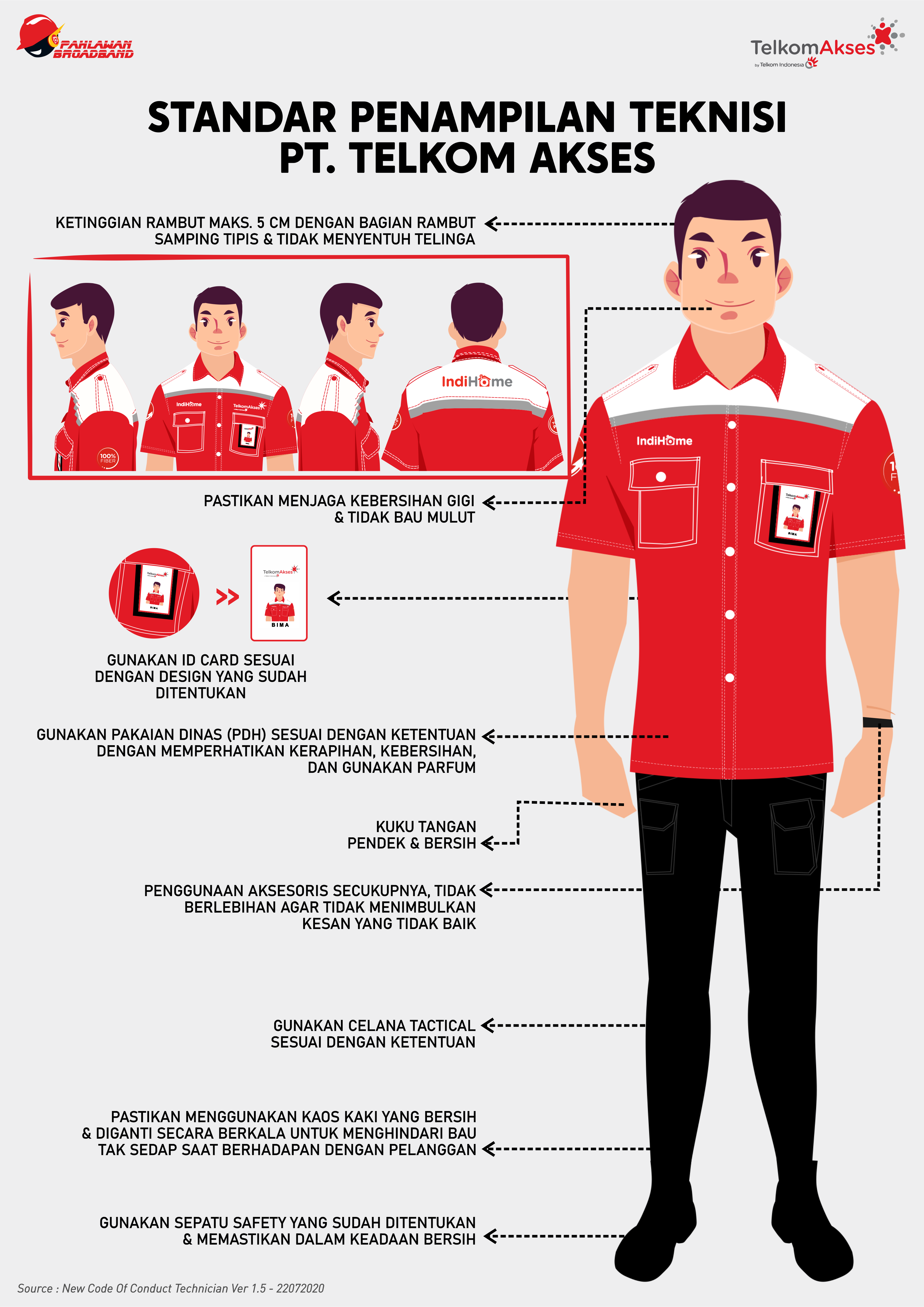 Halaman Unduh Untuk File Telkom Akses Png Yang Ke 4