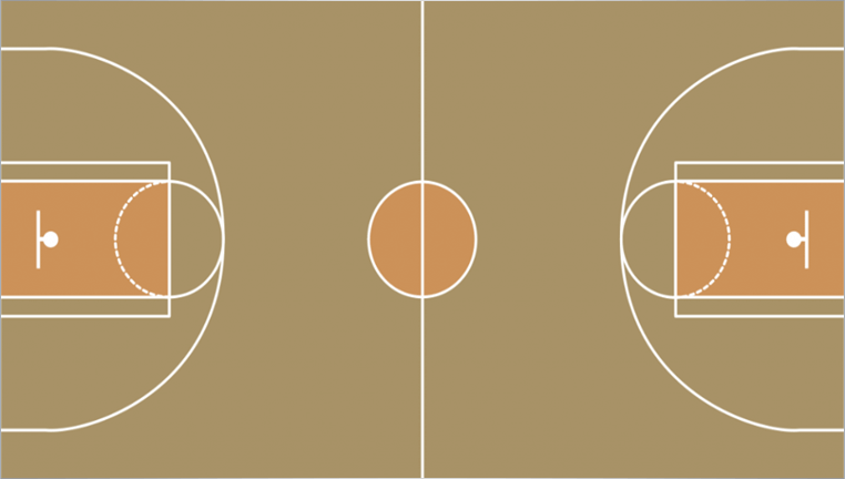 Detail Ukuran Bola Basket Dewasa Koleksi Nomer 42