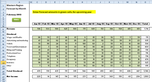Detail 12 Month Rolling Forecast Excel Template Koleksi Nomer 47 Detail 12 Month Rolling Forecast Excel Template Koleksi Nomer 47