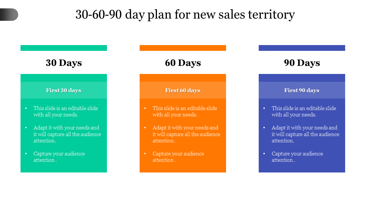 Detail 30 60 90 Day Sales Plan Template Koleksi Nomer 12 Detail 30 60 90 Day Sales Plan Template Koleksi Nomer 12