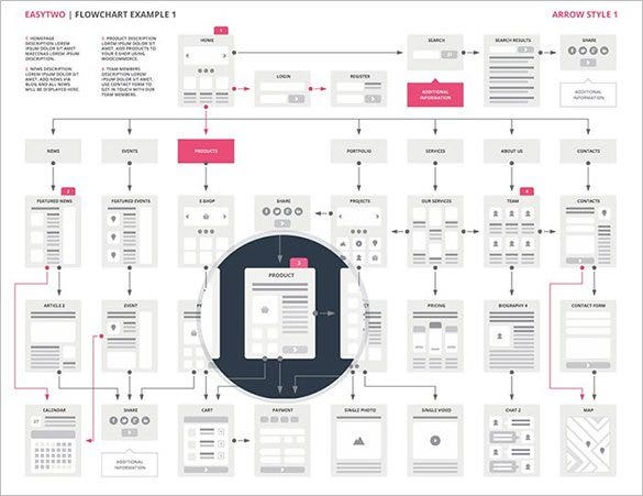 Detail Adobe Illustrator Flowchart Template Koleksi Nomer 26