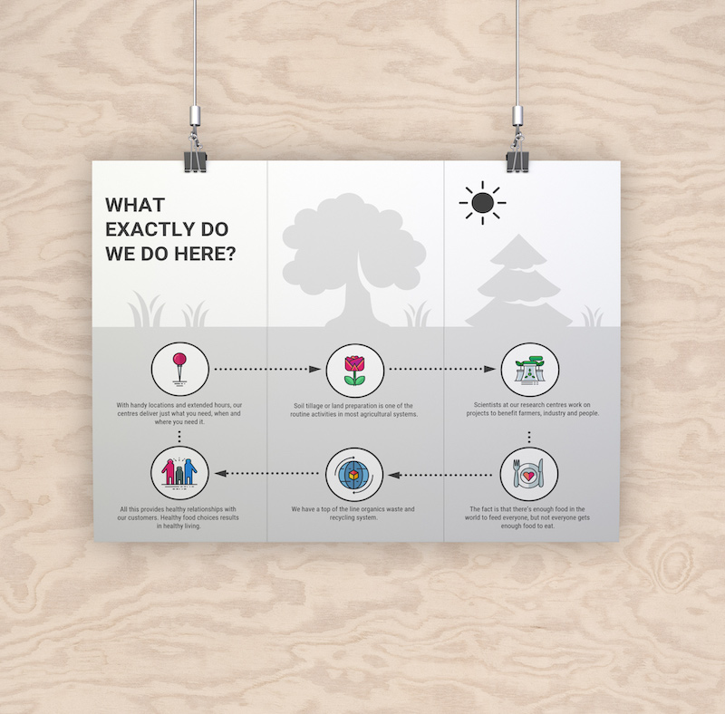 Halaman Unduh untuk file Adobe Illustrator Flowchart Template yang ke 42 Halaman Unduh untuk file Adobe Illustrator Flowchart Template yang ke 42