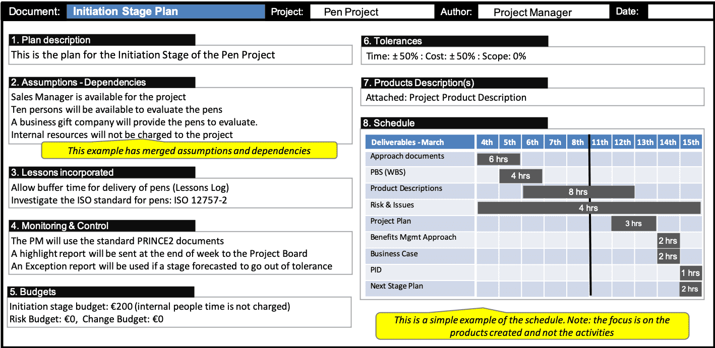 Agile Project Initiation Document Template - 50+ Koleksi Gambar Agile Project Initiation Document Template - 50+ Koleksi Gambar