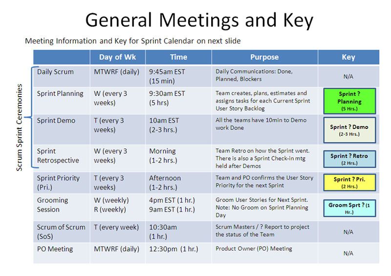 Agile Sprint Calendar Template - 51+ Koleksi Gambar Agile Sprint Calendar Template - 51+ Koleksi Gambar