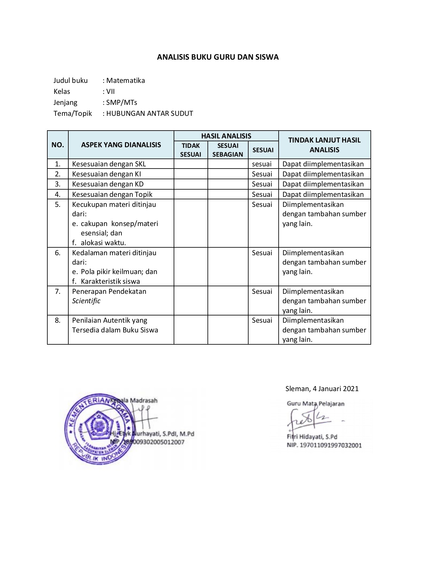 Detail Analisis Buku Guru Dan Buku Siswa Koleksi Nomer 51 Detail Analisis Buku Guru Dan Buku Siswa Koleksi Nomer 51