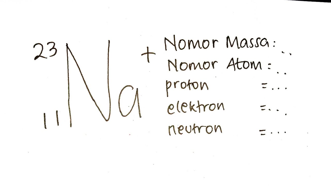 Detail Apa Itu Proton Elektron Dan Neutron Koleksi Nomer 32 Detail Apa Itu Proton Elektron Dan Neutron Koleksi Nomer 32