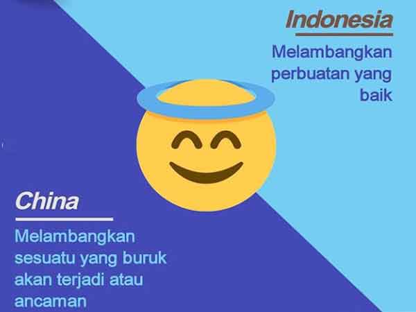 Detail Arti Emoji Kepala Biru Koleksi Nomer 2 Detail Arti Emoji Kepala Biru Koleksi Nomer 2